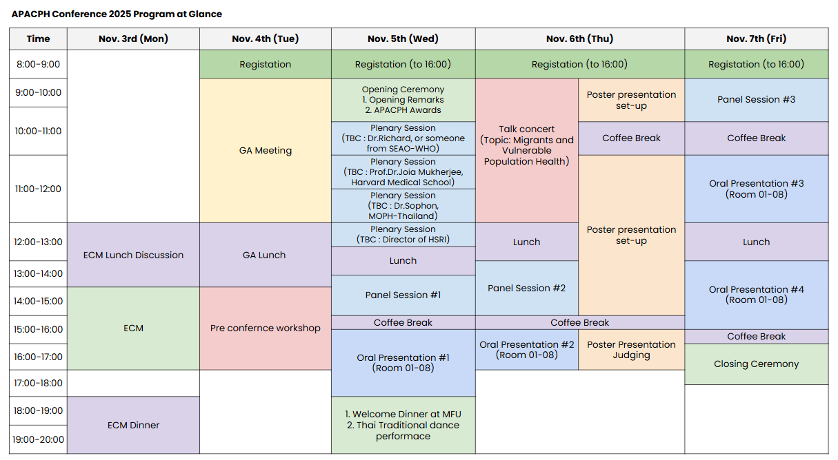 Program at a Glance – APACPH2025
