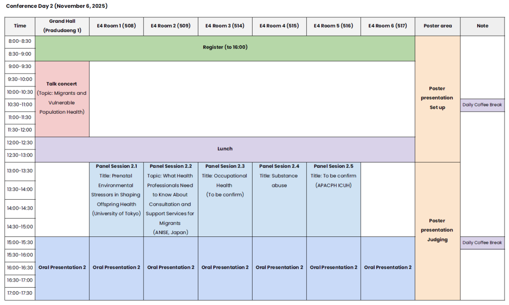 Conference Program Nov6 – APACPH2025