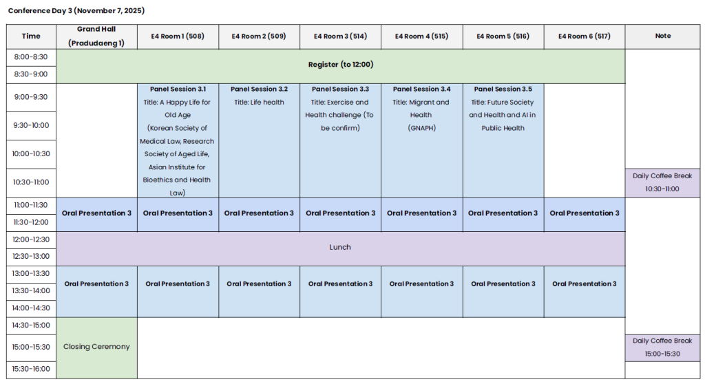 Conference Program Nov7 – APACPH2025