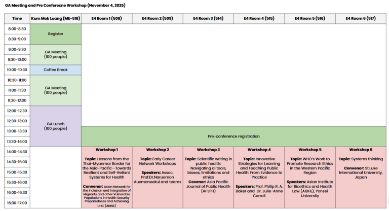 Conference Program Nov4 – APACPH2025